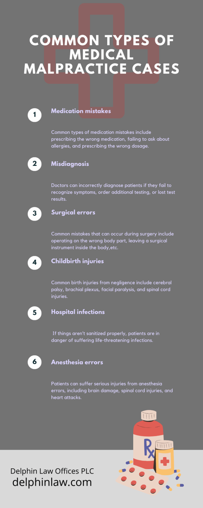 Common Types Of Medical Malpractice Cases - Delphin Law Offices PLC